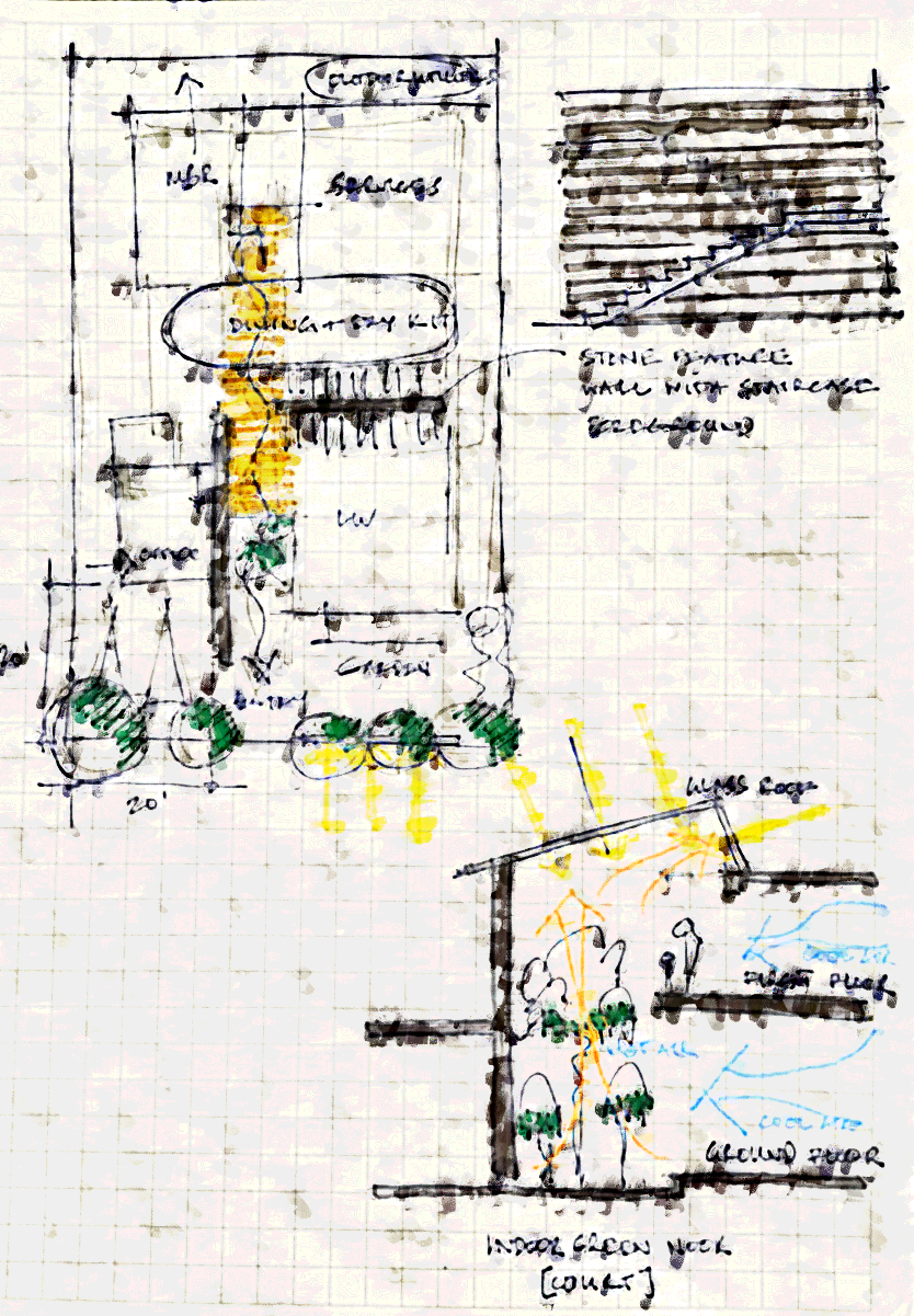 Design Ethos - Studio